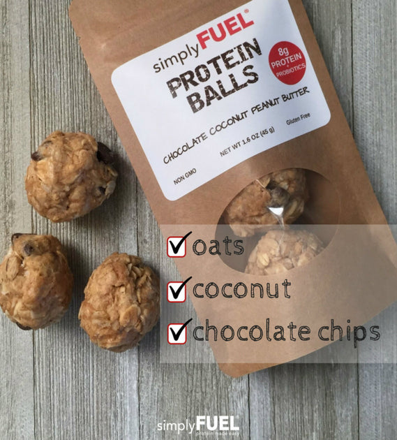 Ingredient Checklist – simplyFUEL